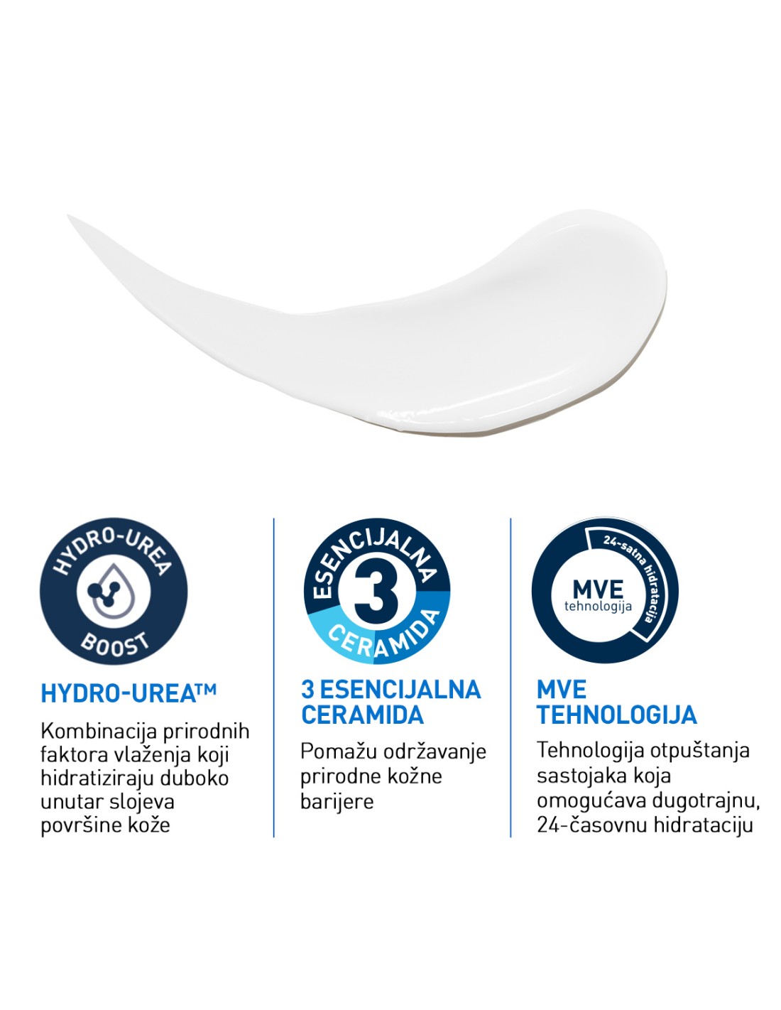 CeraVe Hidratantni losion + eko pakiranje za normalnu do suhu kožu
